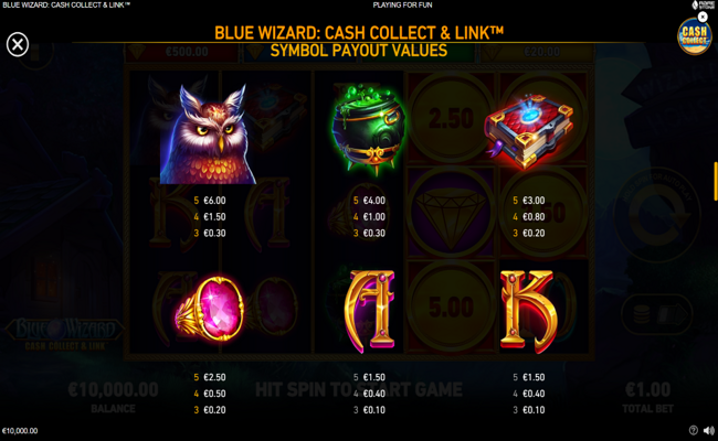 Blue Wizard Cash Collect and Link Slot Bewertung, Demo & Boni (95.88% RTP)