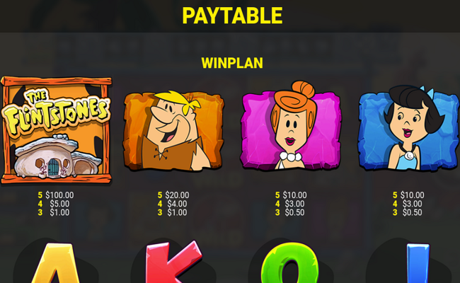 Blueprint Gaming The Flintstones Slot Bewertung, Demo & Boni (95% RTP)