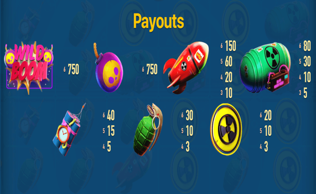 Bomb Runner Slot Review, Bonuses & Free Play (96.8% RTP)