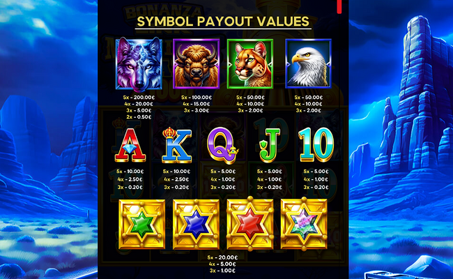 Bonanza Link Midnight Train x1000 Slot Bewertung, Demo & Boni (97.1% RTP)