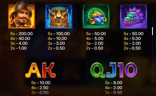 Book del Sol Multiplier Slot Review, Bonuses & Free Play