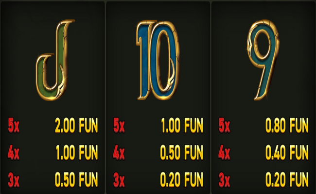 Book of Faith Slot Bewertung, Demo & Boni (96.13% RTP)