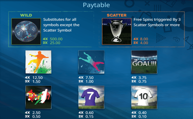 Booming Games Goal Slot Bewertung, Demo & Boni (94.92% RTP)