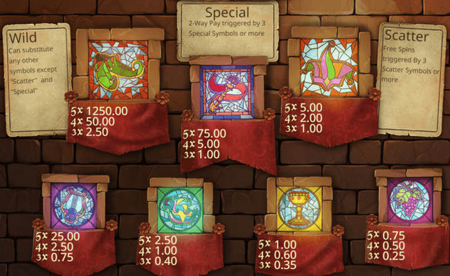 Booming Games Jokers Wild Slot Bewertung, Demo & Boni (95.94% RTP)