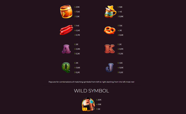 Brewhaus Spins Slot Bewertung, Demo & Boni (97.54% RTP)