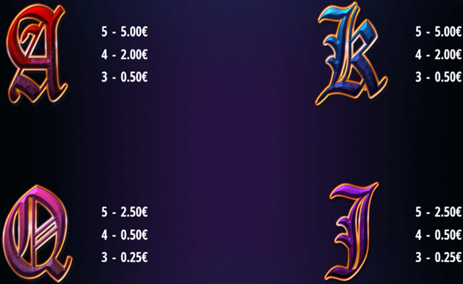 Brides of Dracula Hold Win Demo - Reseña y Juego Gratis (95.5% RTP)