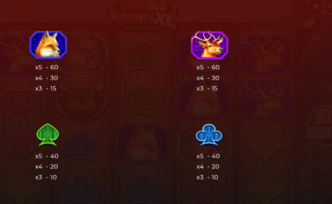 Buffalo Bounty XL Slot Review, Bonuses & Free Play (95.22% RTP)