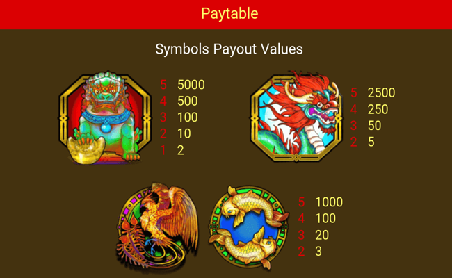 Cai Yuan Guang Jin Demo - Reseña y Juego Gratis (97% RTP)