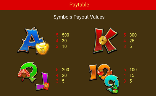 Cai Yuan Guang Jin Demo - Reseña y Juego Gratis (97% RTP)