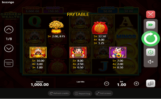 Caishen Wealth Slot Bewertung, Demo & Boni (95.53% RTP)