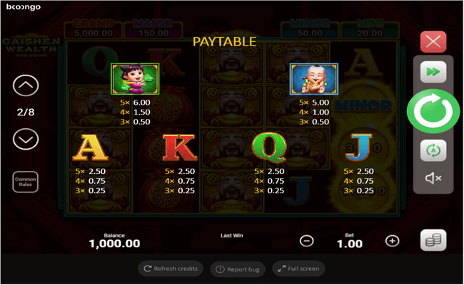 Caishen Wealth Slot Bewertung, Demo & Boni (95.53% RTP)