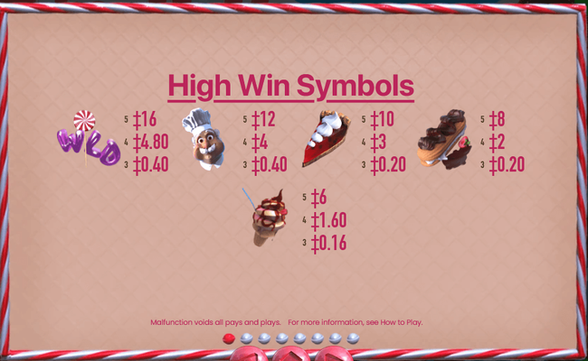 Cake Valley Slot Review, Bonuses & Free Play (96.03% RTP)