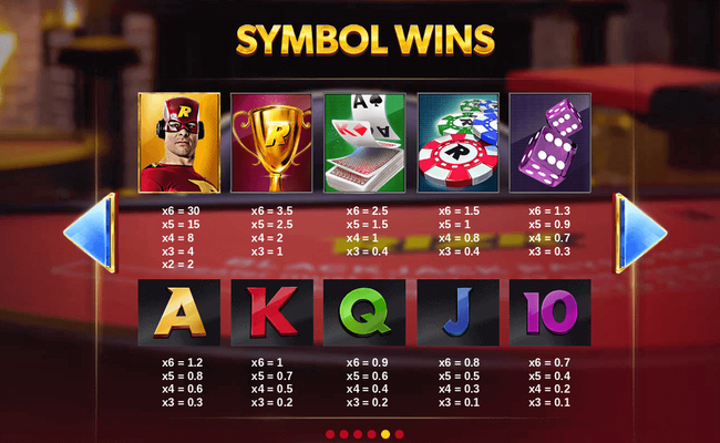 Captain Rizk MegaWays Slot Review, Bonuses & Free Play (95.65% RTP)