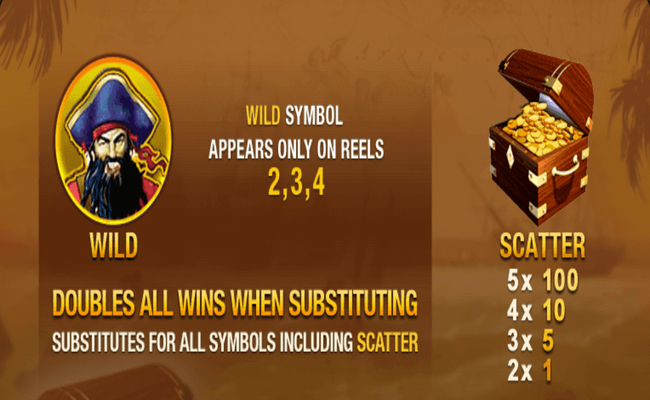 Captain Treasure Slot Review, Bonuses & Free Play (97% RTP)