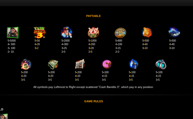 Cash Bandits 3 Demo - Reseña y Juego Gratis