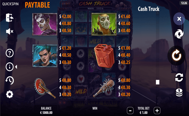 Cash Truck Demo - Reseña y Juego Gratis (96% RTP)