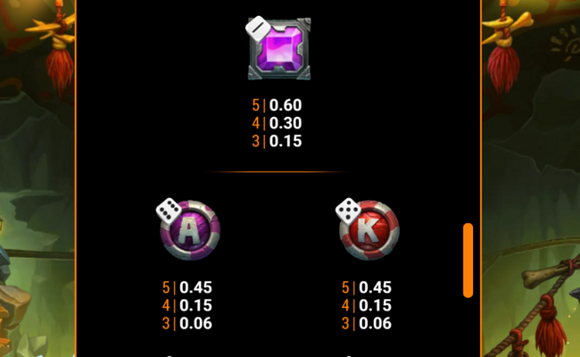 Cave of Gems Dice Demo - Reseña y Juego Gratis (96.08% RTP)