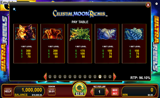 Celestial Moon Riches Slot Review, Bonuses & Free Play (96.1% RTP)