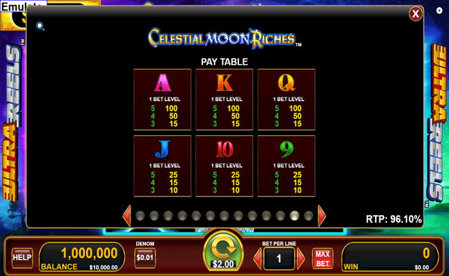 Celestial Moon Riches Slot Review, Bonuses & Free Play (96.1% RTP)