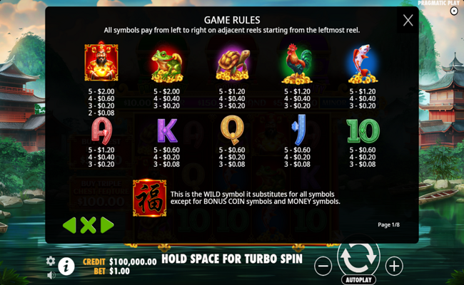 Chests of Cai Shen Demo - Reseña y Juego Gratis (96.47% RTP)