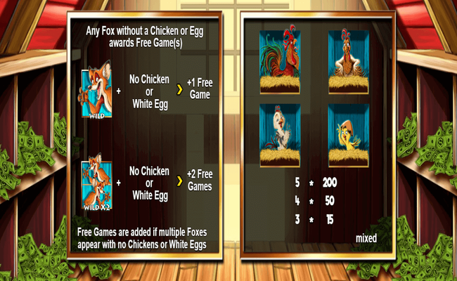 Avis, Bonus et Jeu Gratuit de la Machine à Sous Chicken Fox
