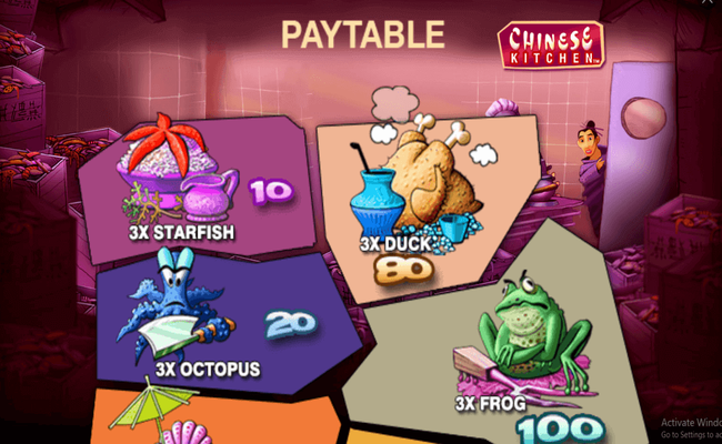 Chinese Kitchen Slot Review, Bonuses & Free Play (97% RTP)