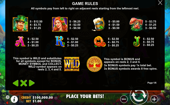 Clover Gold Slot Review, Bonuses & Free Play (96.54% RTP)