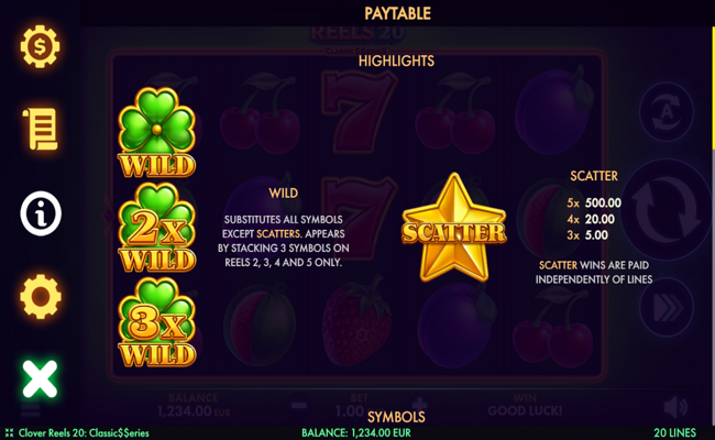 Clover Reels 20 Classic Series Slot Review, Bonuses & Free Play (96.5% RTP)