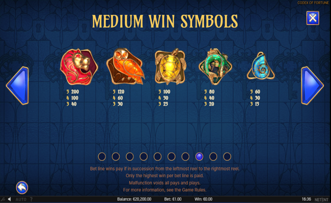 Codex of Fortune Slot Review, Bonuses & Free Play (96% RTP)