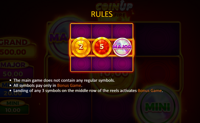 Coin UP Hot Fire Slot Review, Bonuses & Free Play (95.75% RTP)