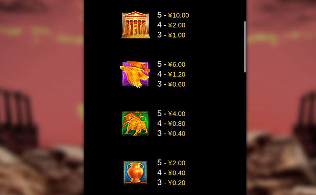 CQ9 Gaming Zeus M Slot Review, Bonuses & Free Play (96.18% RTP)