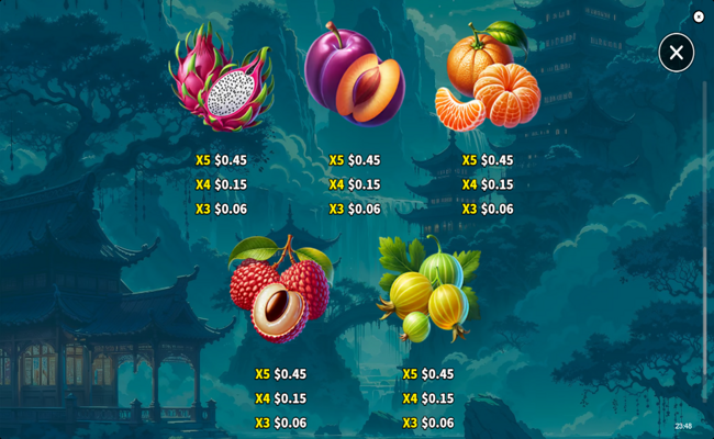 Crouching Tiger Slot Bewertung, Demo & Boni (96.5% RTP)