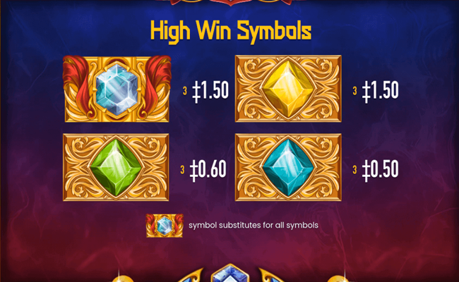 Crystopia Slot Review, Bonuses & Free Play (96.72% RTP)