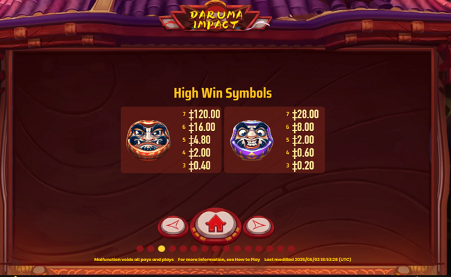 Daruma Impact Demo - Reseña y Juego Gratis (96.7% RTP)