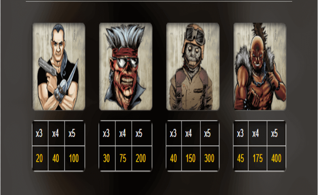 Deadworld Slot Review, Bonuses & Free Play (94.04% RTP)