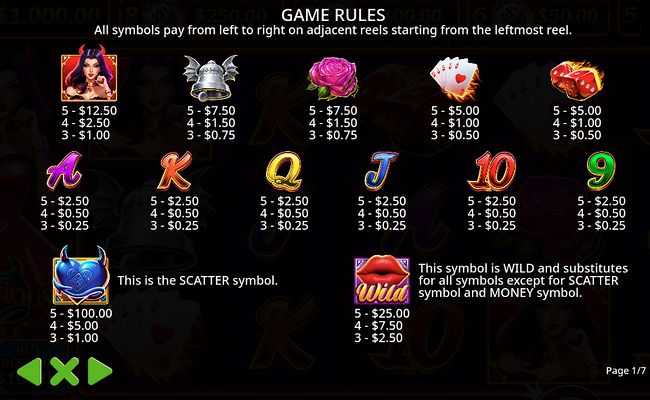 Devilicious Slot Review, Bonuses & Free Play (96.52% RTP)