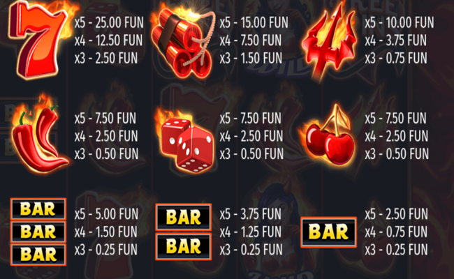 Devils Heart Slot Review, Bonuses & Free Play (93.029% RTP)