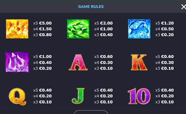 Devils Lock Slot Review, Bonuses & Free Play (95.5% RTP)