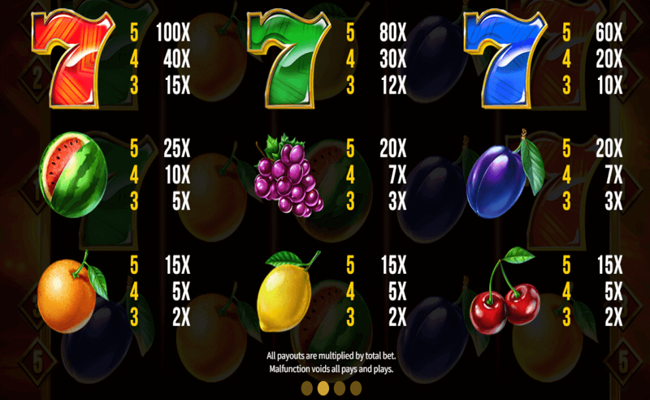 Diamond Fever Slot Review, Bonuses & Free Play (97.88% RTP)