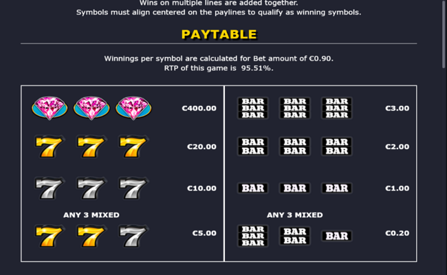 Diamond Flash Slot Review, Bonuses & Free Play (95.58% RTP)