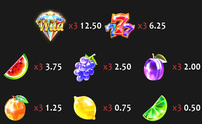 Diamond Fruit Deluxe Hold and Win Slot Bewertung, Demo & Boni