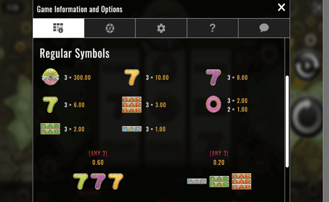 Dollars to Donuts Demo - Reseña y Juego Gratis (94.32% RTP)