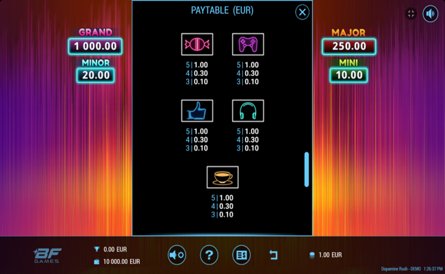 Dopamine Rush Slot Review, Bonuses & Free Play (96.03% RTP)