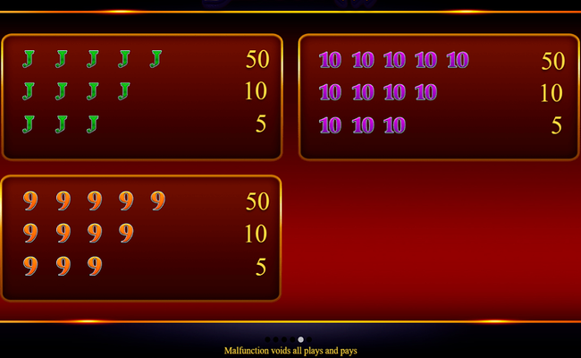 Dragon Fa Demo - Reseña y Juego Gratis (96.05% RTP)