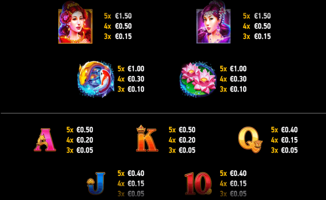 Dragon Ladies Slot Review, Bonuses & Free Play (96.49% RTP)