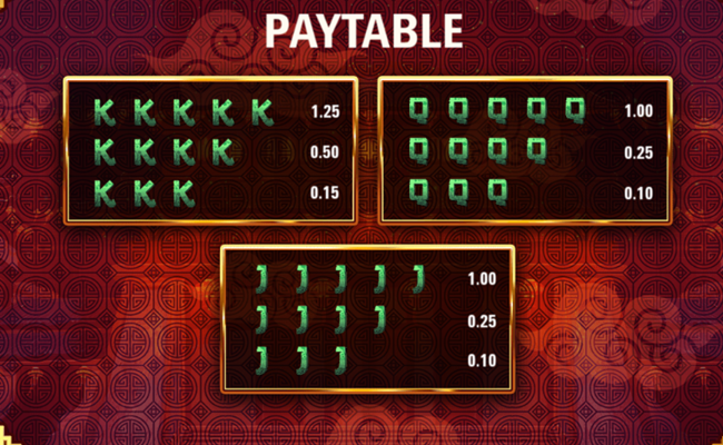 Dragon Strike Slot Review, Bonuses & Free Play (95.11% RTP)