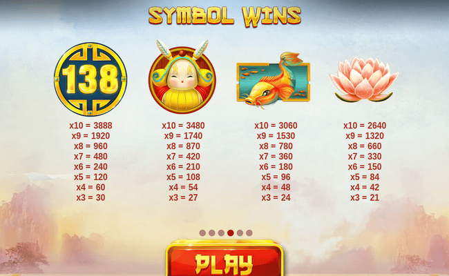 Dragons Luck Power Reels Slot Bewertung, Demo & Boni (96.1% RTP)