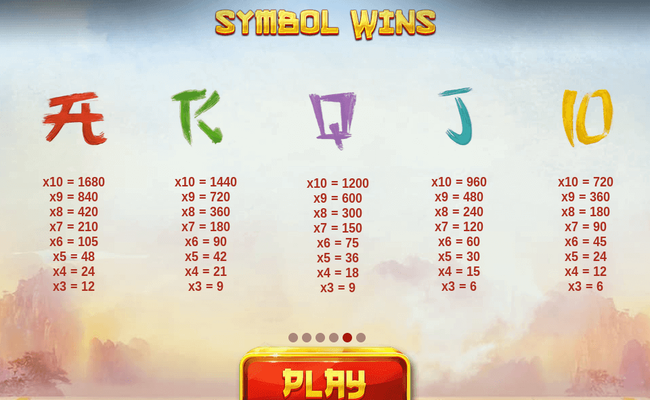 Dragons Luck Power Reels Slot Bewertung, Demo & Boni (96.1% RTP)