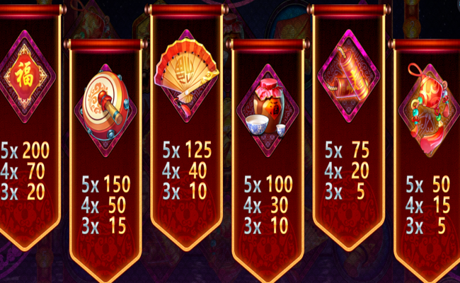 DreamTech Gaming Happy New Year Slot Review, Bonuses & Free Play (96.91 ...