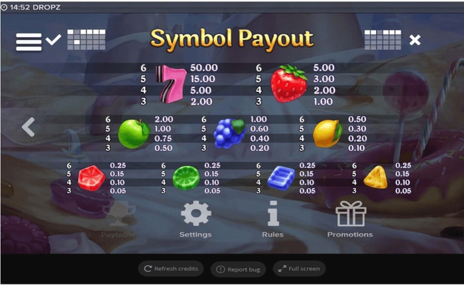 Dropz Slot Bewertung, Demo & Boni (94% RTP)